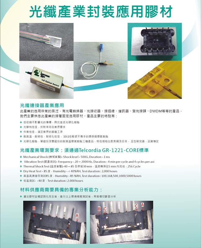 BOSA、ROSA、TOSA、VCSEL定位专用UV胶水-光纤胶 - 我的网站